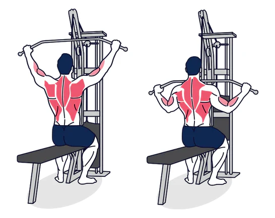 Should you use a wide or neutral grip for lat pulldowns?